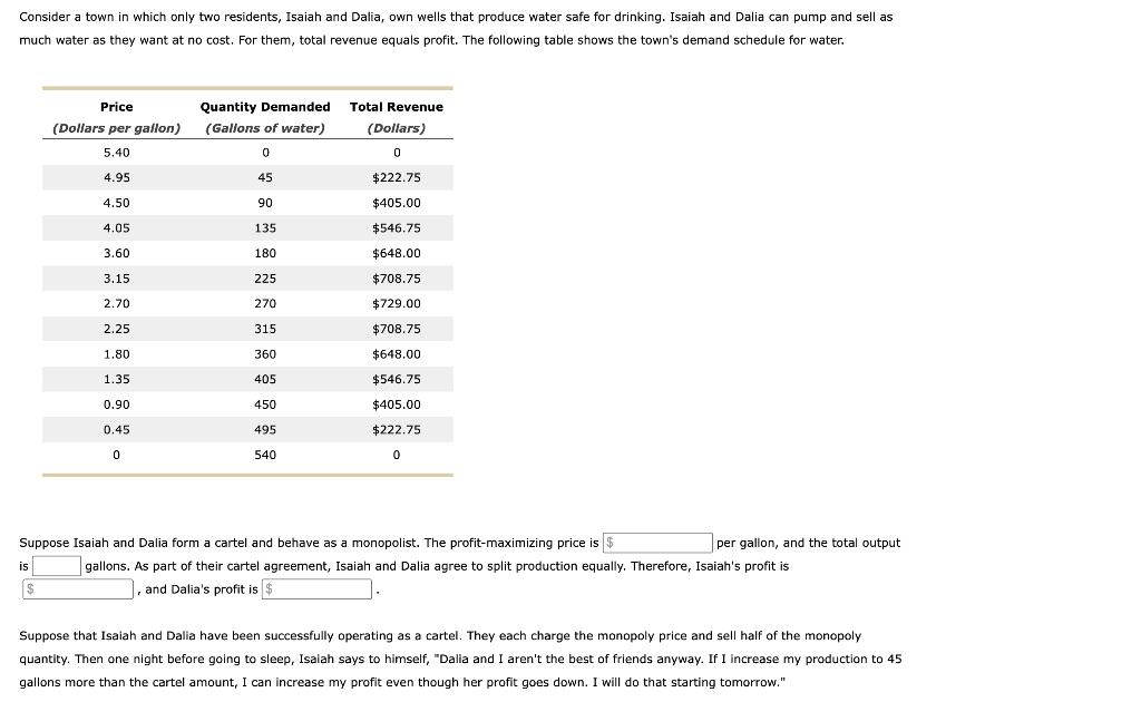 [Solved]: Consider a town in which only two residents, Isa