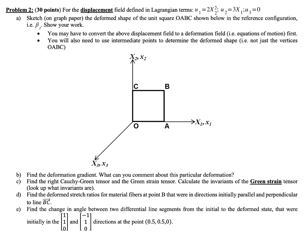Problem 2: (30 points) For the displacement field | Chegg.com