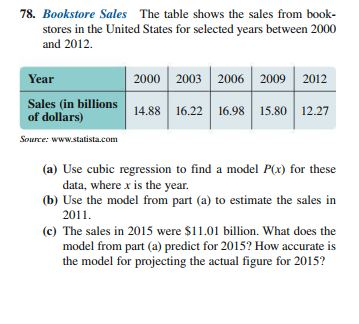 Solved MODELING Solve each problem. Give approximations of | Chegg.com