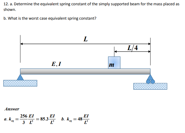 Solved 12. a. Determine the equivalent spring constant of | Chegg.com