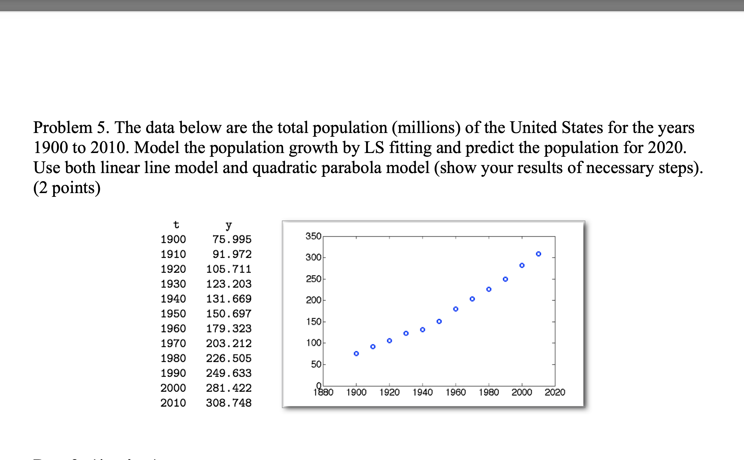 Solved Give me the step by step answer and use matlab for | Chegg.com
