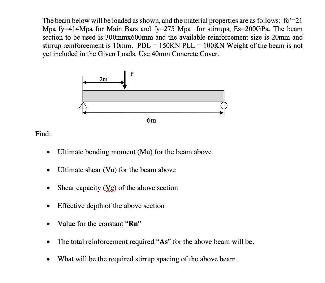 Solved The beam below will be loaded as shown, and the | Chegg.com