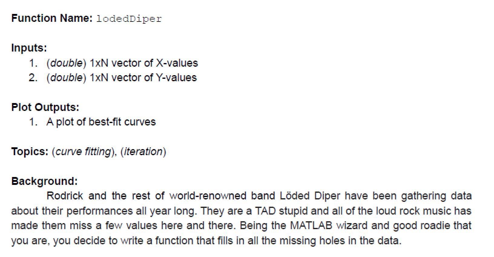 Solved Function Name Lodeddiper Inputs 1 Double 1xn 