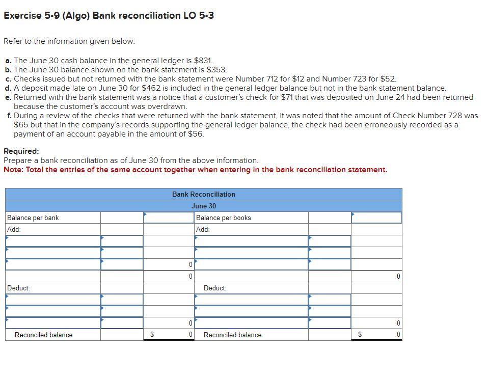 Solved Refer to the information given below: a. The June 30 | Chegg.com