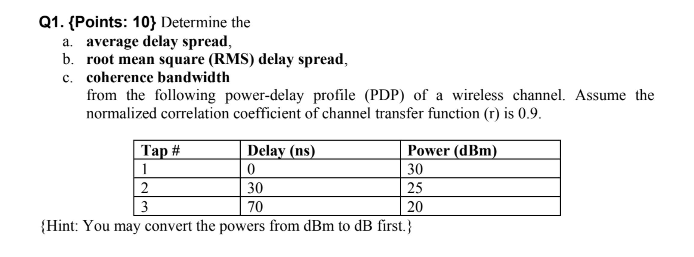 Q1. { Points: 10\} Determine the a. average delay | Chegg.com