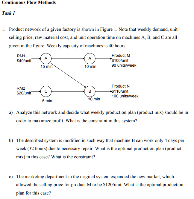 Continuous Flow Methods Task 1 1. Product network of | Chegg.com