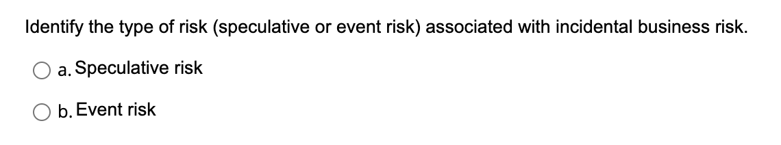 Solved Identify the type of risk (speculative or event risk) | Chegg.com