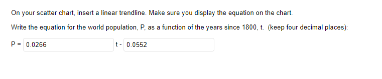 Solved On your scatter chart, insert a linear trendline. | Chegg.com