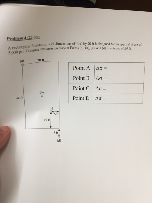 Solved Problem 4(25 pts A rectangular foundation with | Chegg.com
