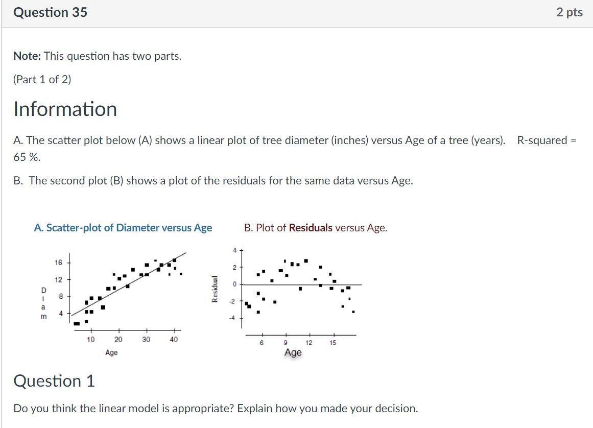 Solved Question 35 2 pts Note: This question has two parts. | Chegg.com