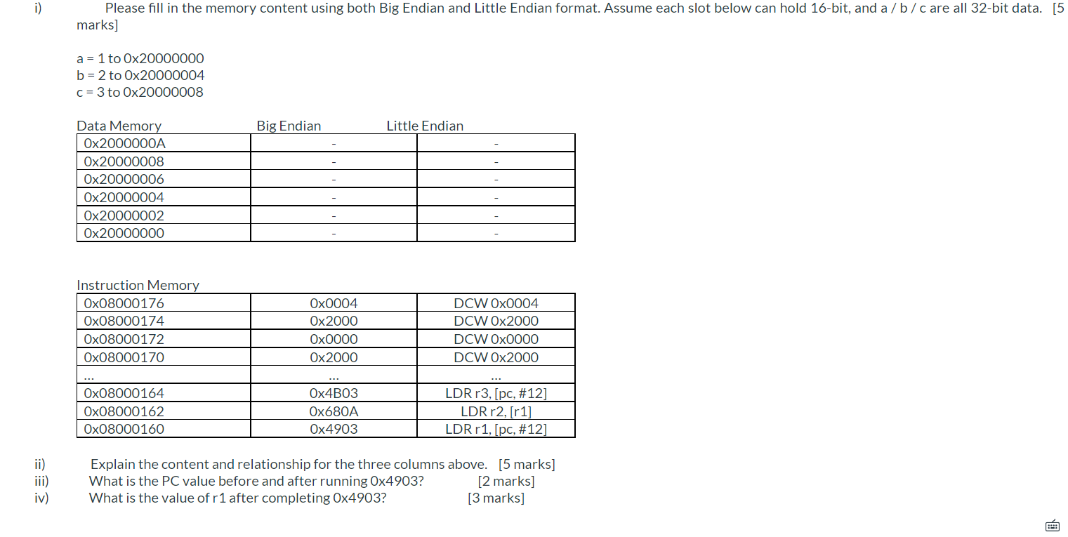 Solved i) Please fill in the memory content using both Big | Chegg.com