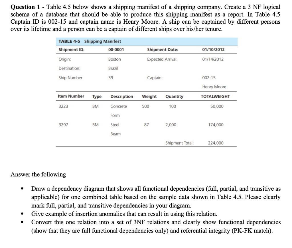 Solved Question 1 - Table 4.5 below shows a shipping | Chegg.com