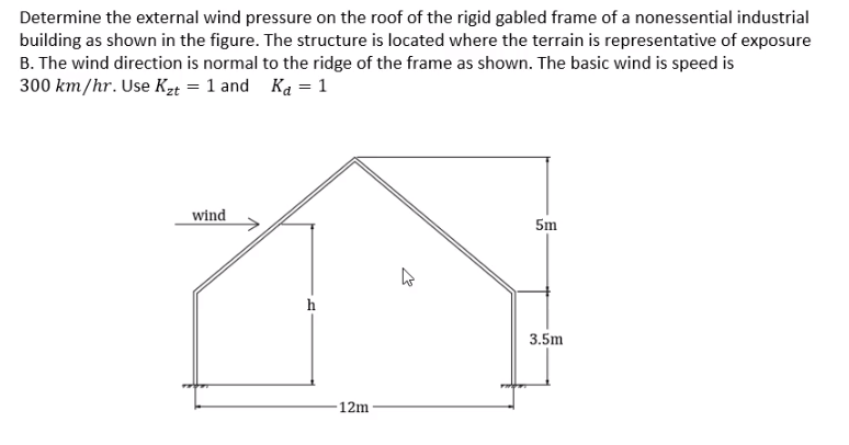 Solved Determine the external wind pressure on the roof of | Chegg.com