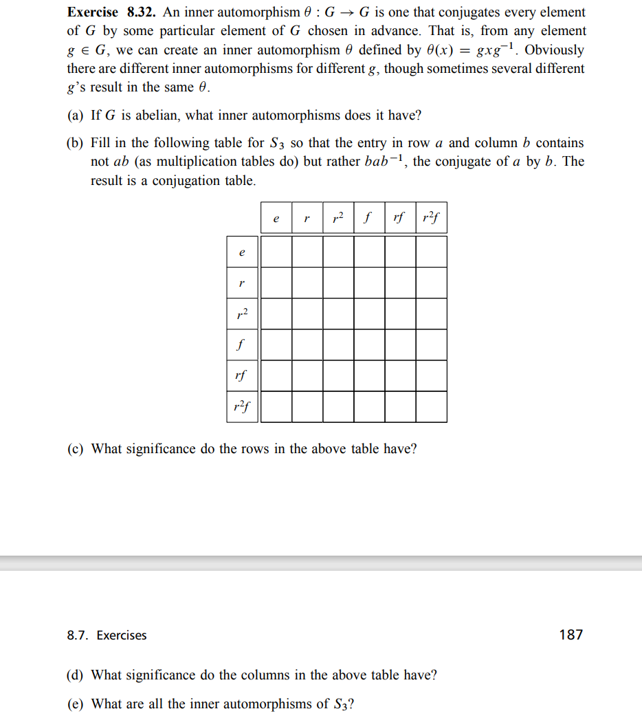 Solved Exercise 8.32. An inner automorphism 0 : 6 → G is one | Chegg.com