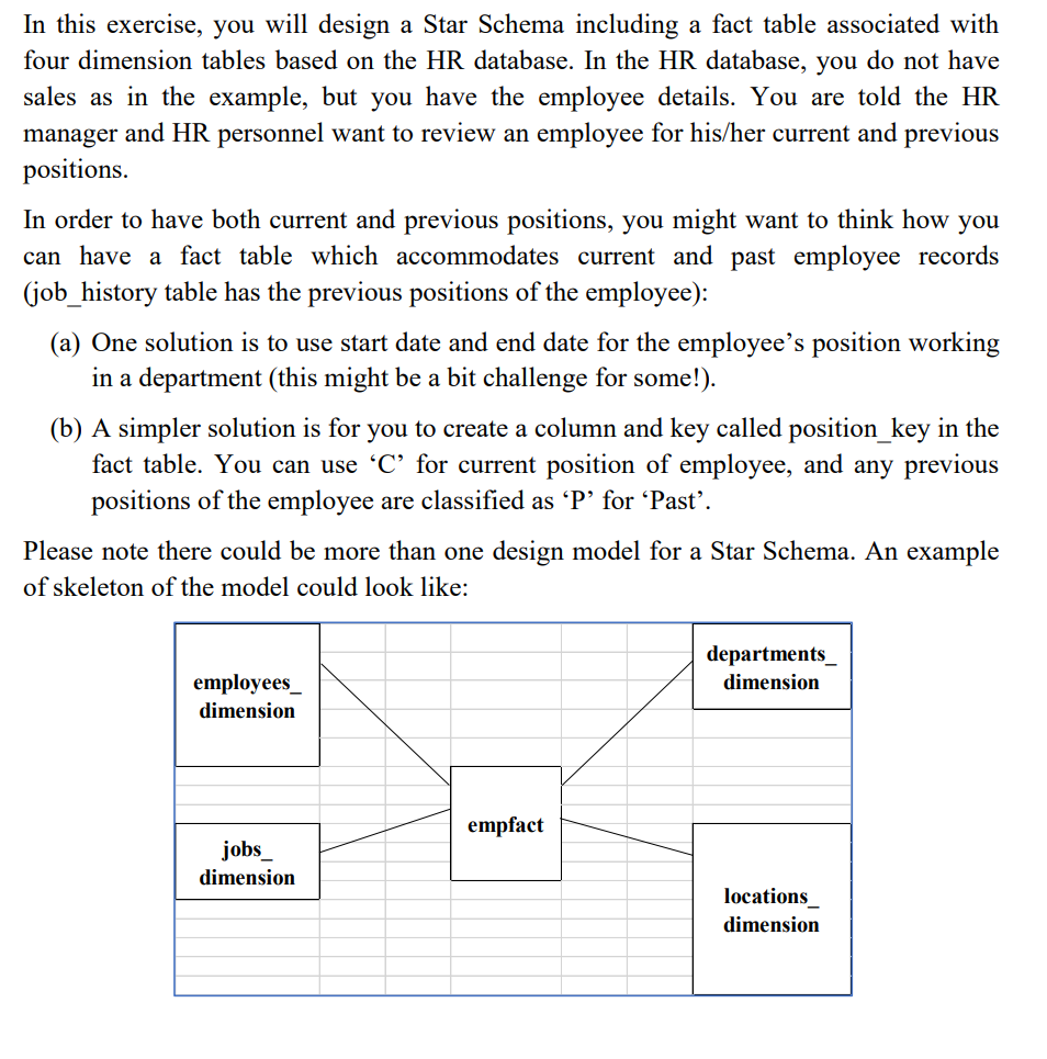 Solved In this exercise, you will design a Star Schema | Chegg.com