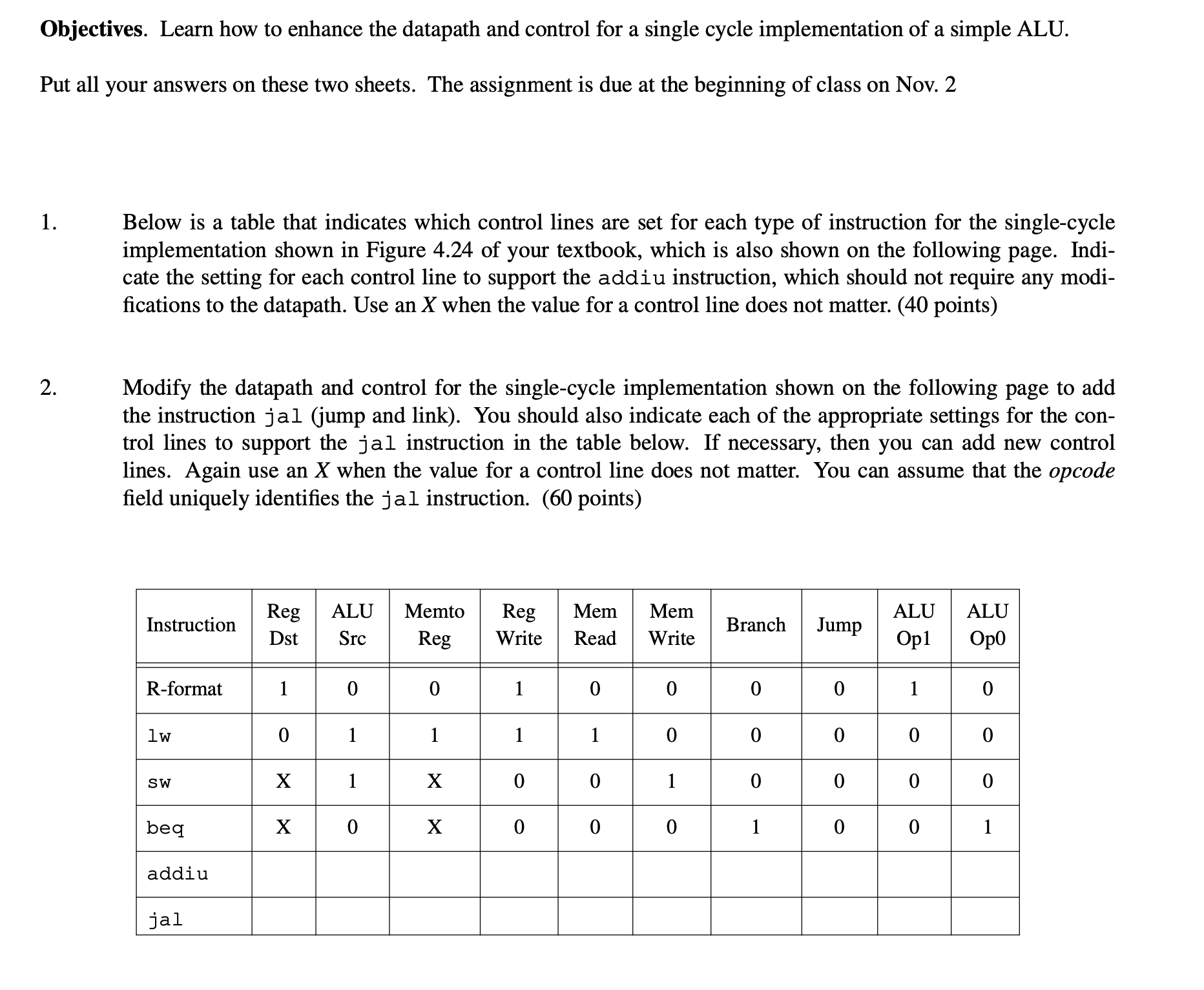 Objectives. Learn how to enhance the datapath and | Chegg.com