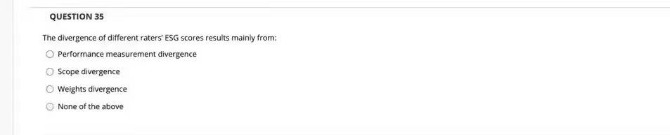 Solved QUESTION 35 The divergence of different raters' ESG | Chegg.com
