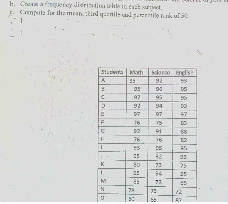 Solved b. Create a frequency distribution table in each | Chegg.com