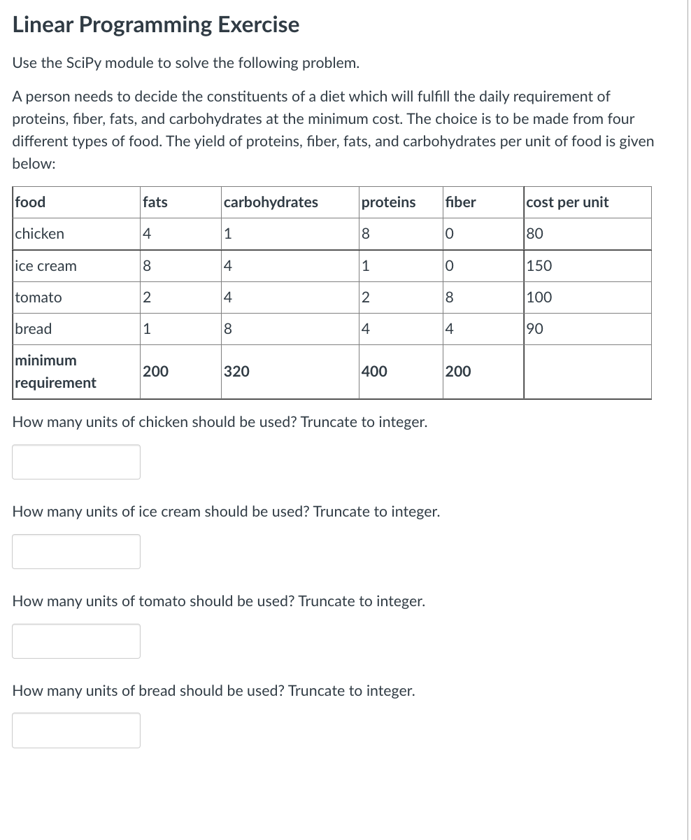 Solved Linear Programming Exercise Use the SciPy module to | Chegg.com