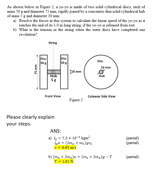 Solved As shown below in Figure 2, a yo-yo is made of two | Chegg.com