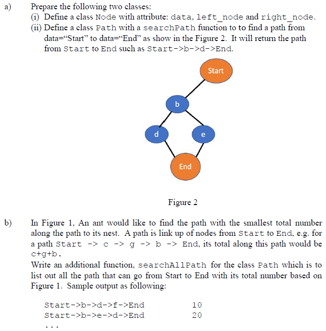 Solved Data Structures Python Thx a = 12, b = 32, c = 31, | Chegg.com
