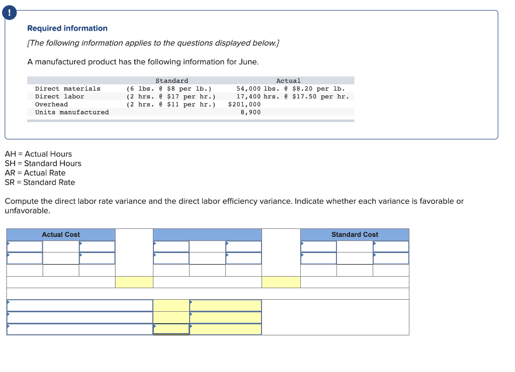 Solved Compute The Direct Labor Rate Variance And The Direct