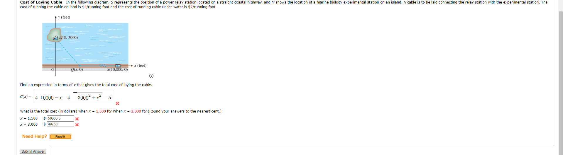 Solved In the following diagram, S represents the position | Chegg.com