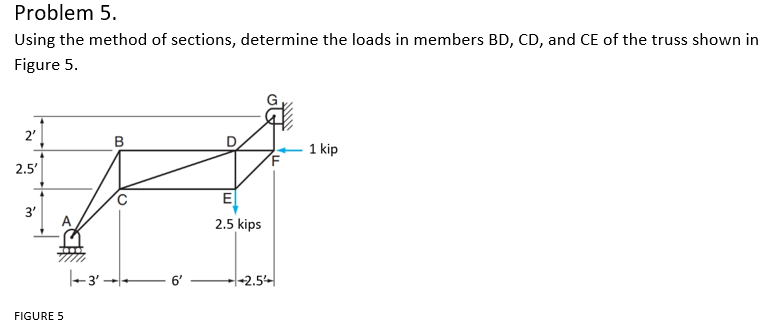 [Solved]: Using the method of sections, determine the loads