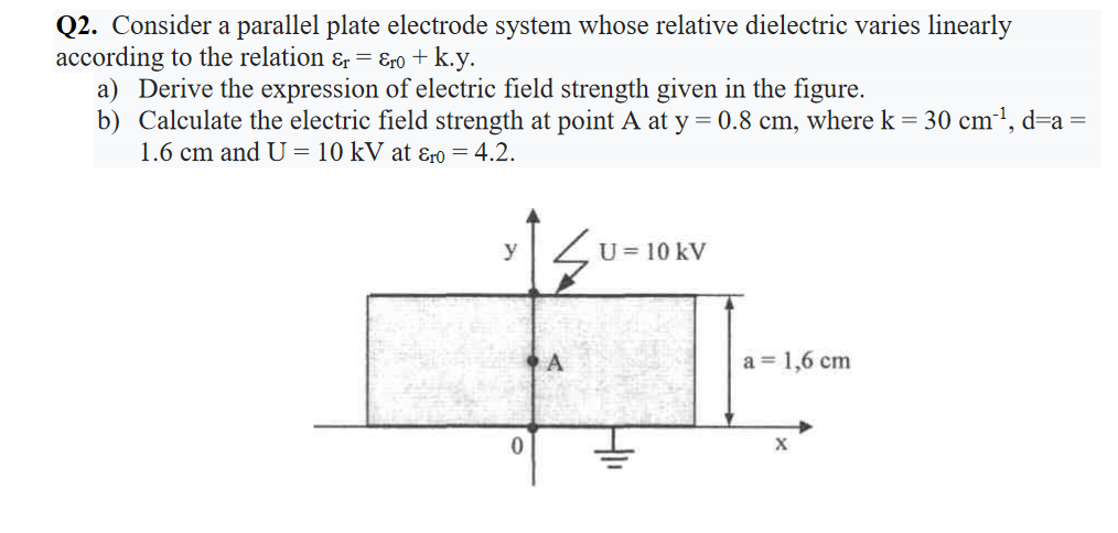 Solved Q2. Consider a parallel plate electrode system whose | Chegg.com