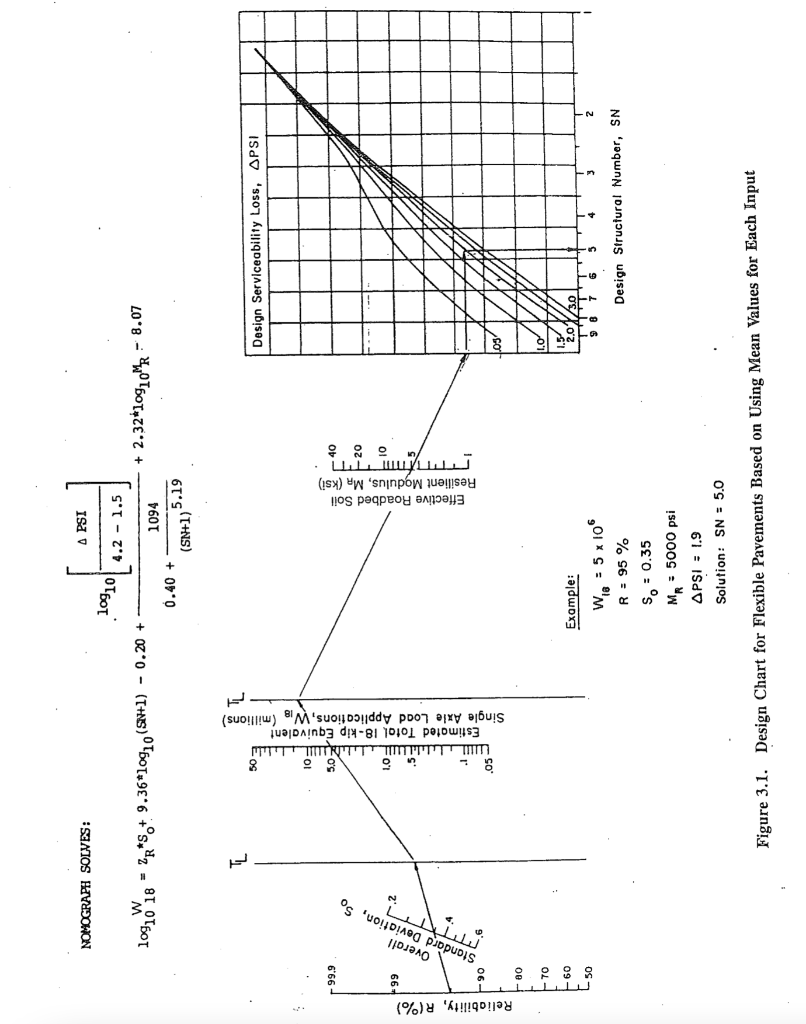 solved-problem-6-15-points-structural-design-of-chegg