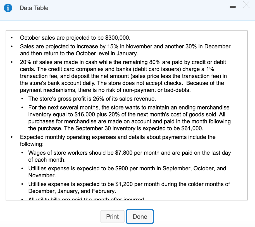 Solved Discount Plus Store is a local discount store with | Chegg.com