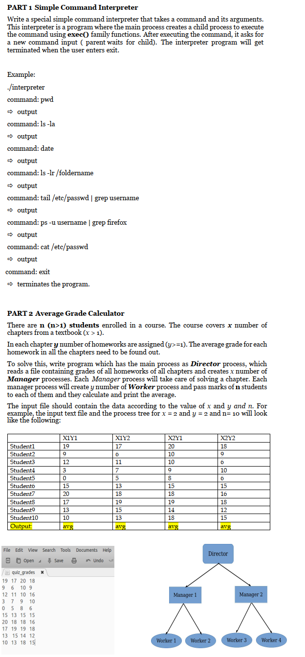 Solved PART 1 Simple Command Interpreter Write a special | Chegg.com