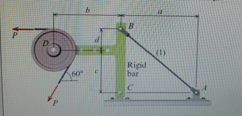 Solved b a B Р d D (1) Rigid bar 60° C с Р The idler | Chegg.com