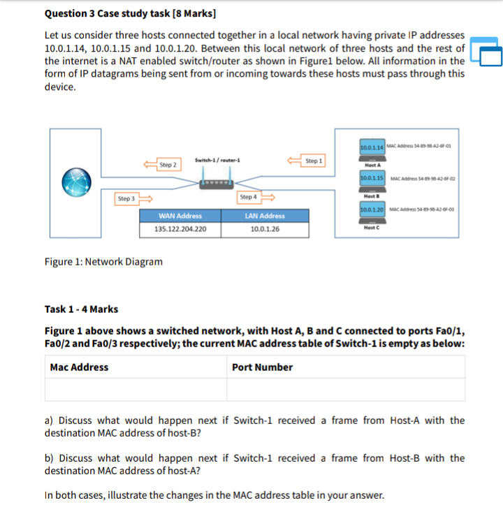 Solved Question 3 Case study task [8 Marks] Let us consider | Chegg.com