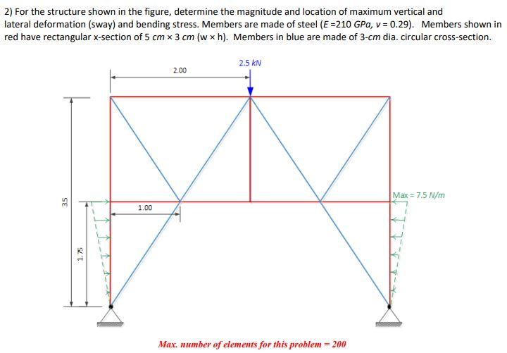 2) For the structure shown in the figure, determine | Chegg.com