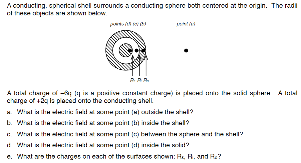 Solved A conducting, spherical shell surrounds a conducting | Chegg.com
