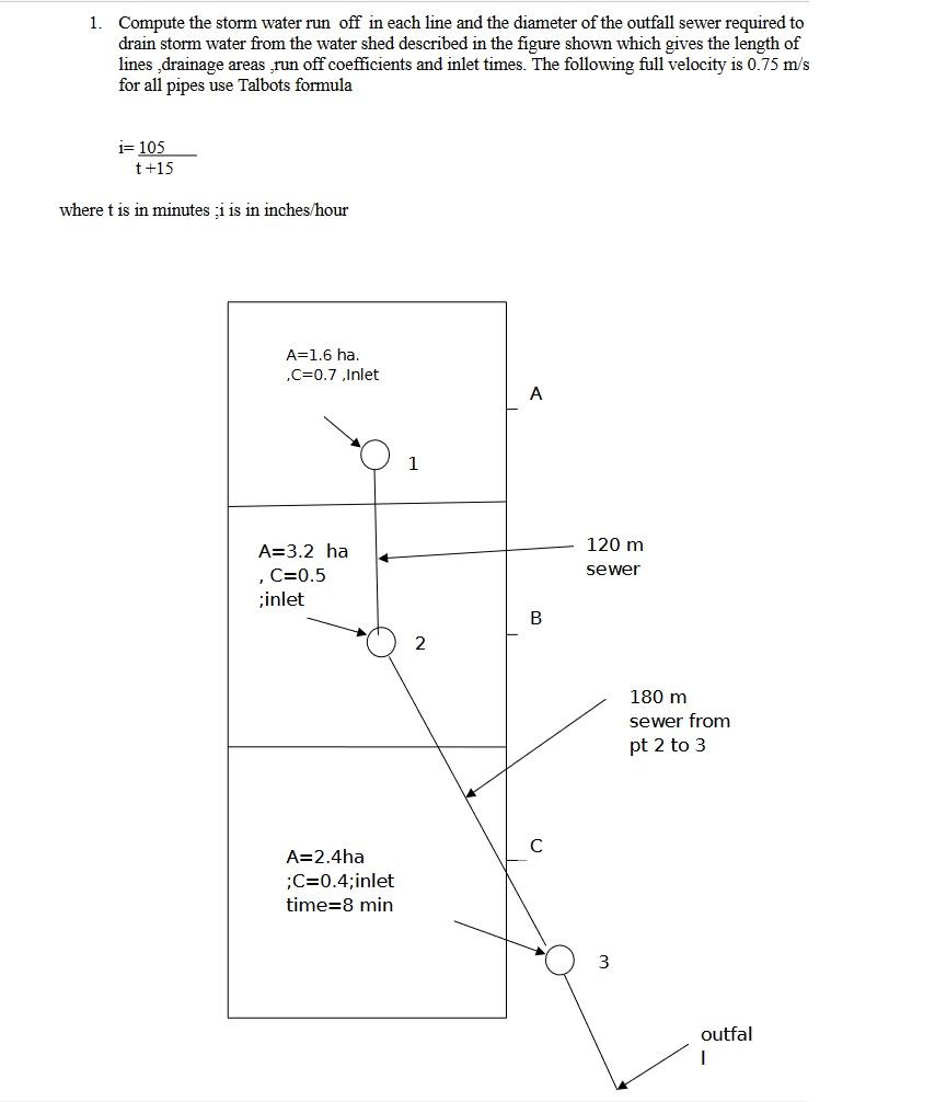 Solved 1. Compute the storm water run off in each line and | Chegg.com