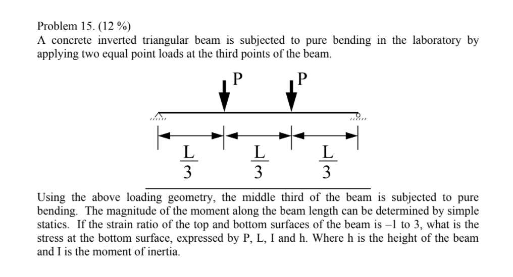 Solved Problem 15. (12 %) A concrete inverted triangular | Chegg.com