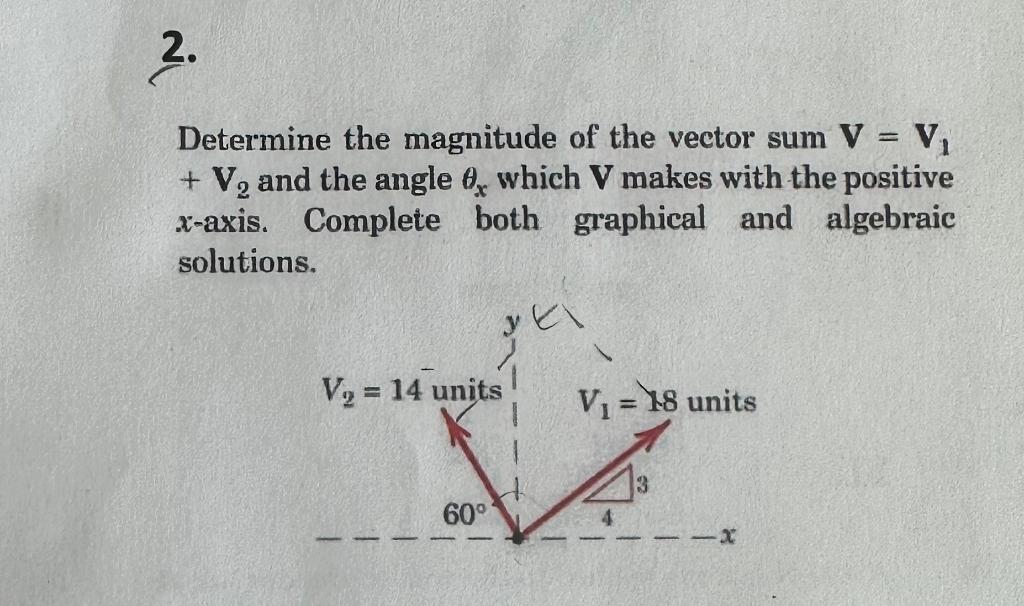 Solved Determine the magnitude of the vector sum V=V1 +V2 | Chegg.com