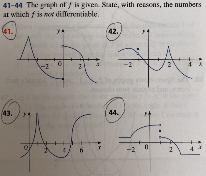 Solved 41-44 The graph of f is given. State, with reasons, | Chegg.com