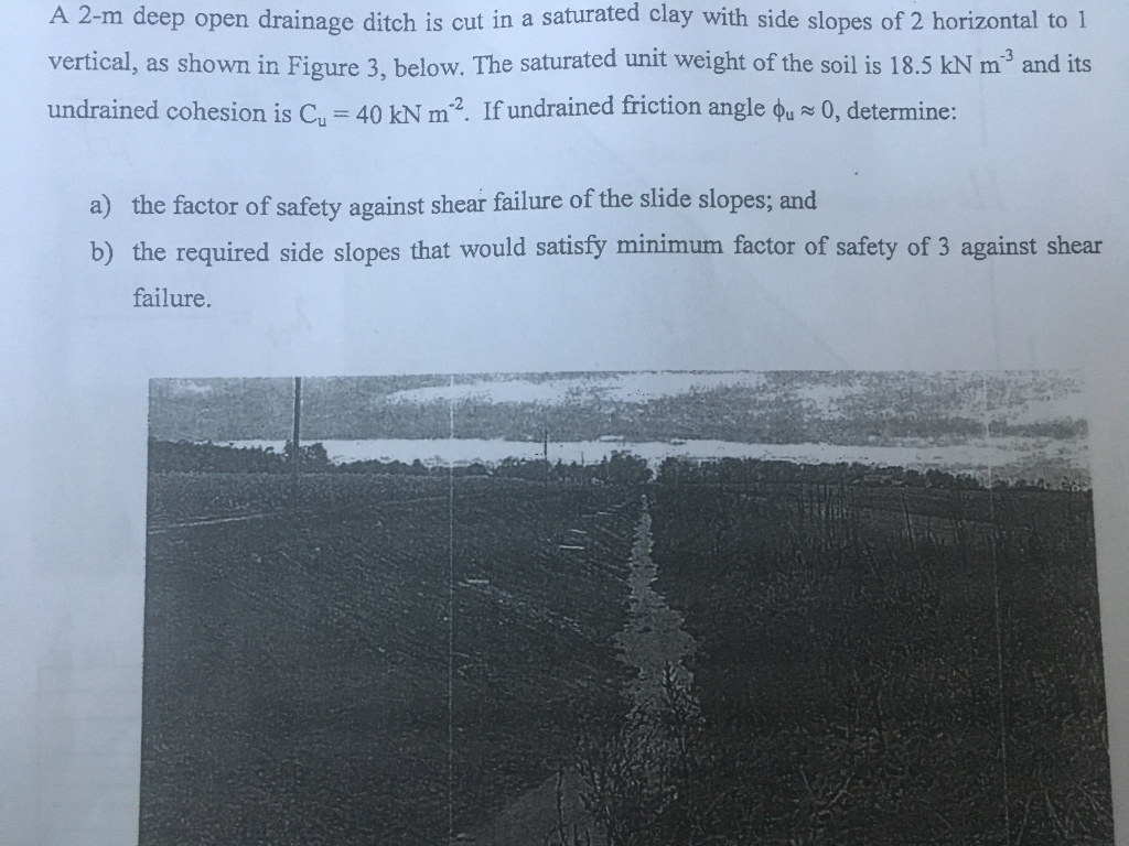 Solved A 2-m deep open drainage ditch is cut in a saturated | Chegg.com