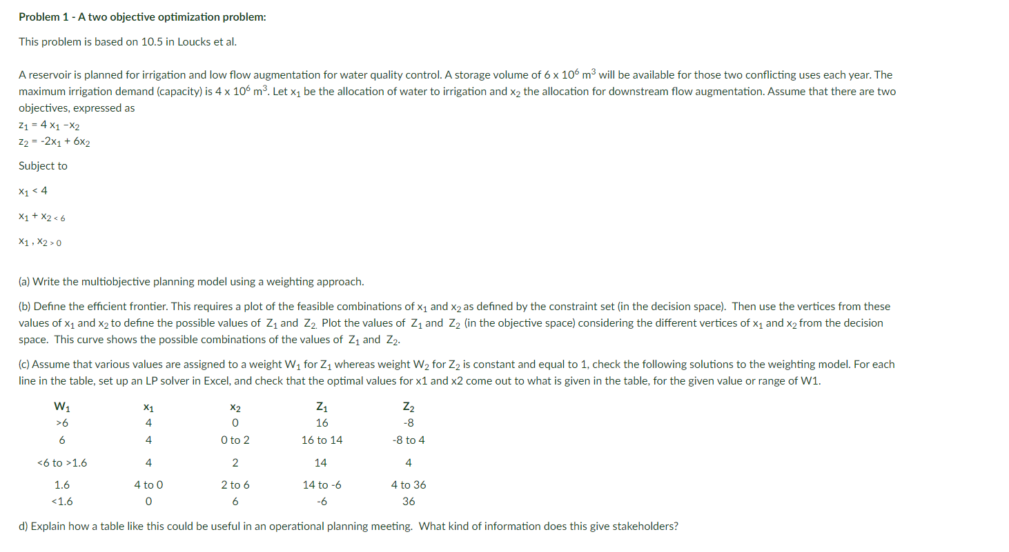 Solved Problem 1 A Two Objective Optimization Problem 5335