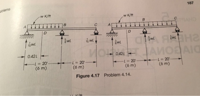 Solved 4.14 The two-span continuous beam shown in Fig. 4.17 | Chegg.com