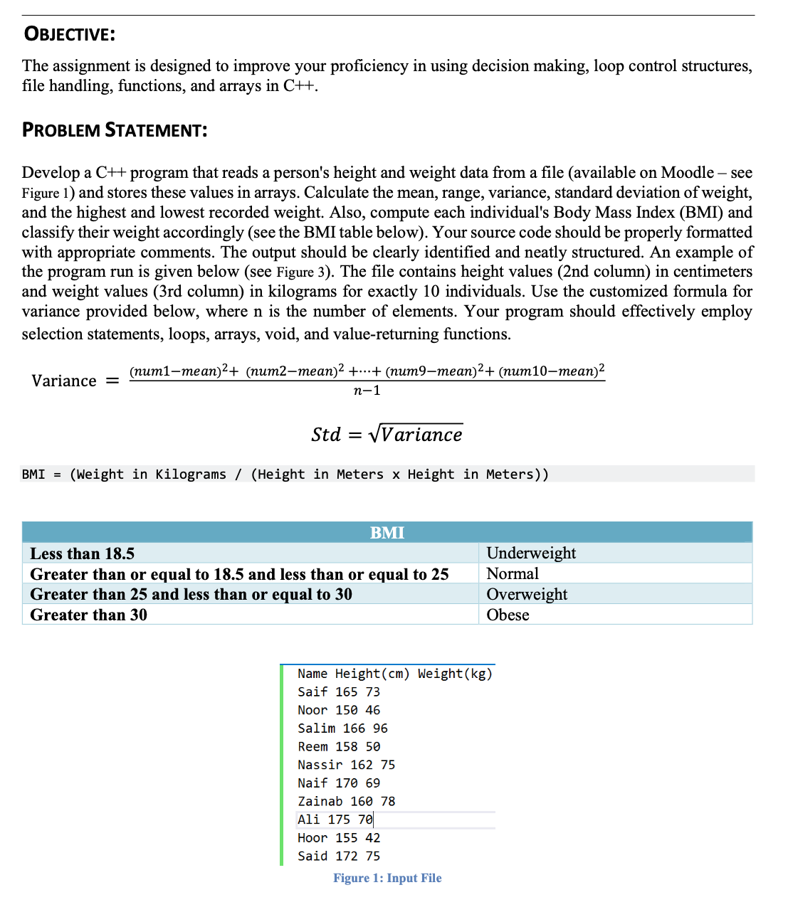 Solved The assignment is designed to improve your | Chegg.com