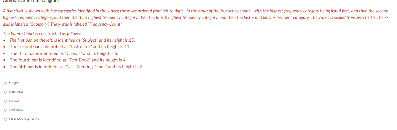 Solved Question 9 5 pts Your instructor Collected data from | Chegg.com