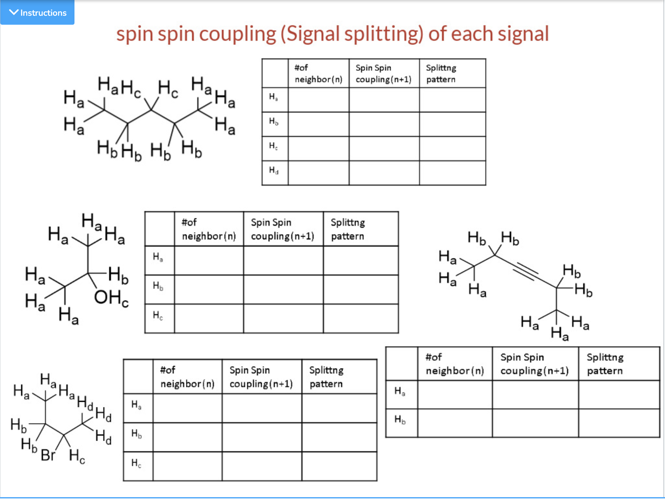 Solved spin spin coupling (Signal splitting) ﻿of each signal | Chegg.com