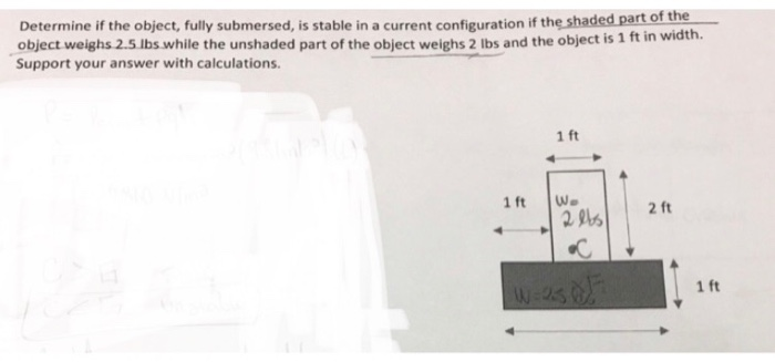 Solved Determine if the object, fully submersed, is stable | Chegg.com
