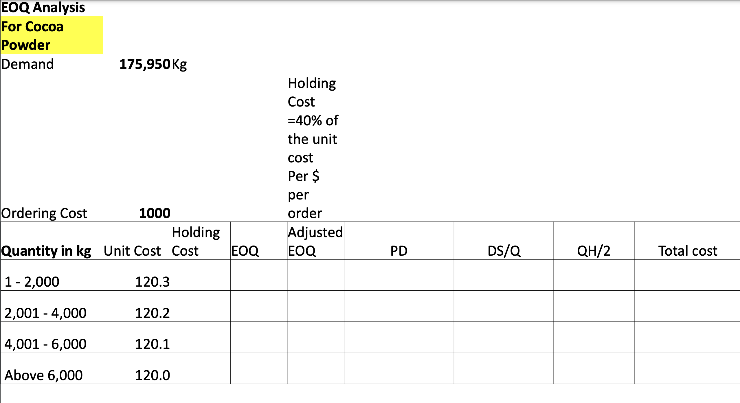 Solved The best order quantity for cocoa powder will be | Chegg.com