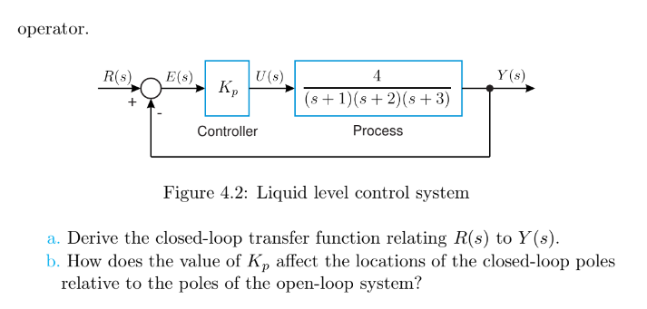 Solved Exercise 4.1.2 The transfer function block diagram of | Chegg.com