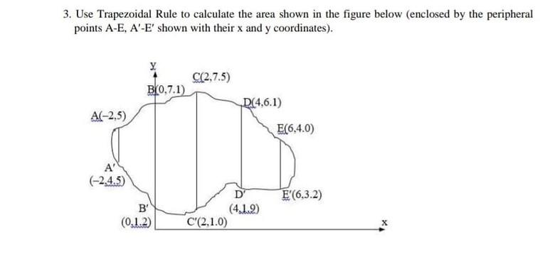 Solved 3. Use Trapezoidal Rule to calculate the area shown | Chegg.com